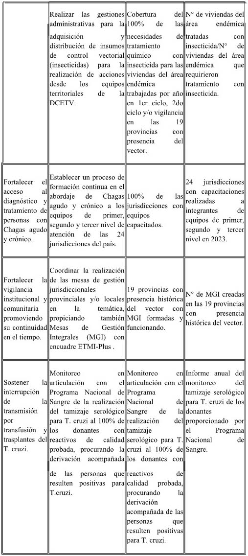 Texto completo | Argentina.gob.ar