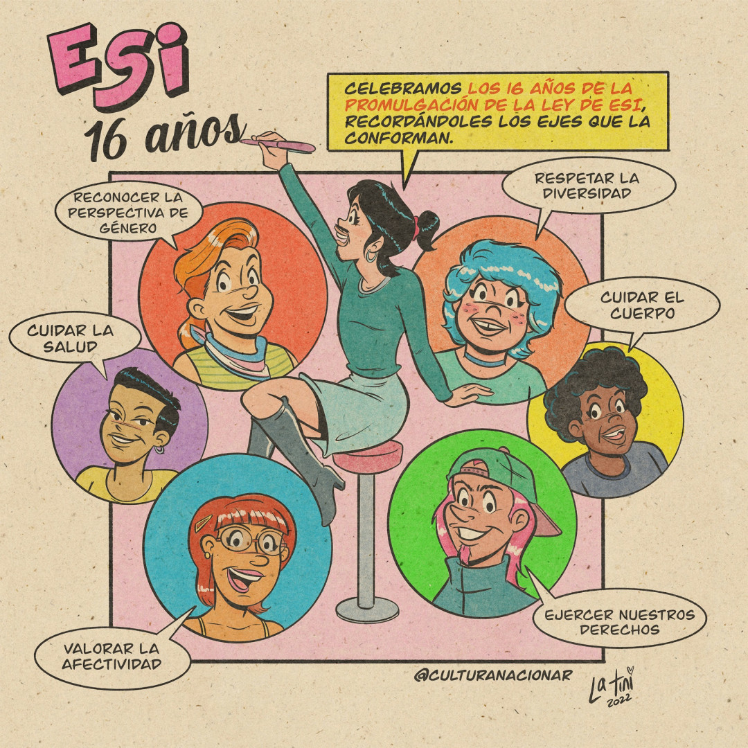 Descubrir Más De 77 Sexualidad Dibujos Educativos Billwildforcongress