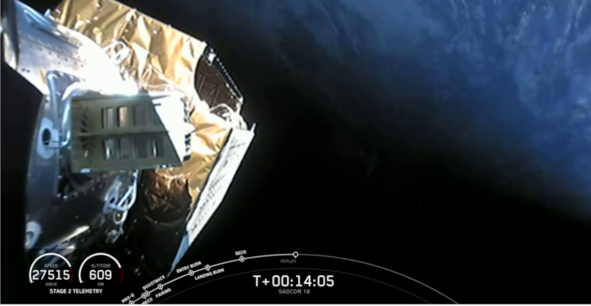 A un mes de su lanzamiento, avanzan los trabajos con el SAOCOM 1B en el ...