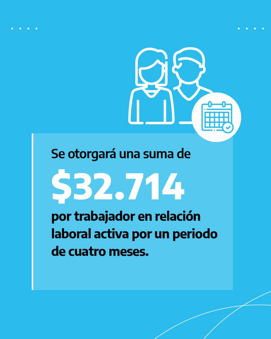 Últimos días para inscribirse en el Programa REPRO | Argentina.gob.ar