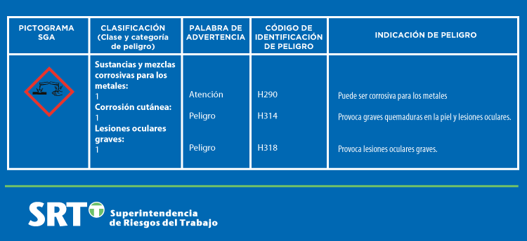 sga_7.png | Argentina.gob.ar